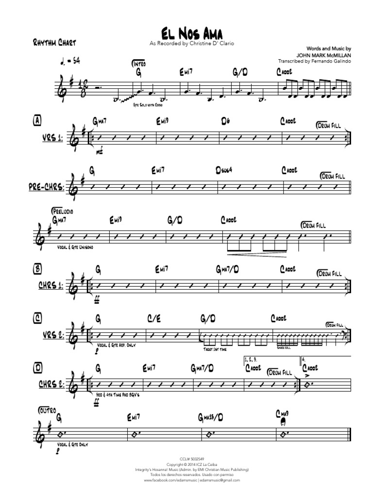 El Nos Ama - RC - Rhythm Chart | PDF