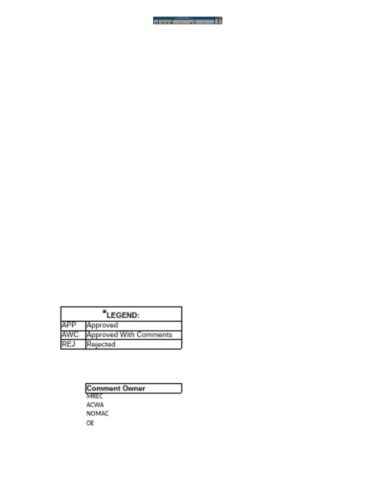 Sau1003 U000 Anh00 &CTL 00001.1.1 - CRS | PDF