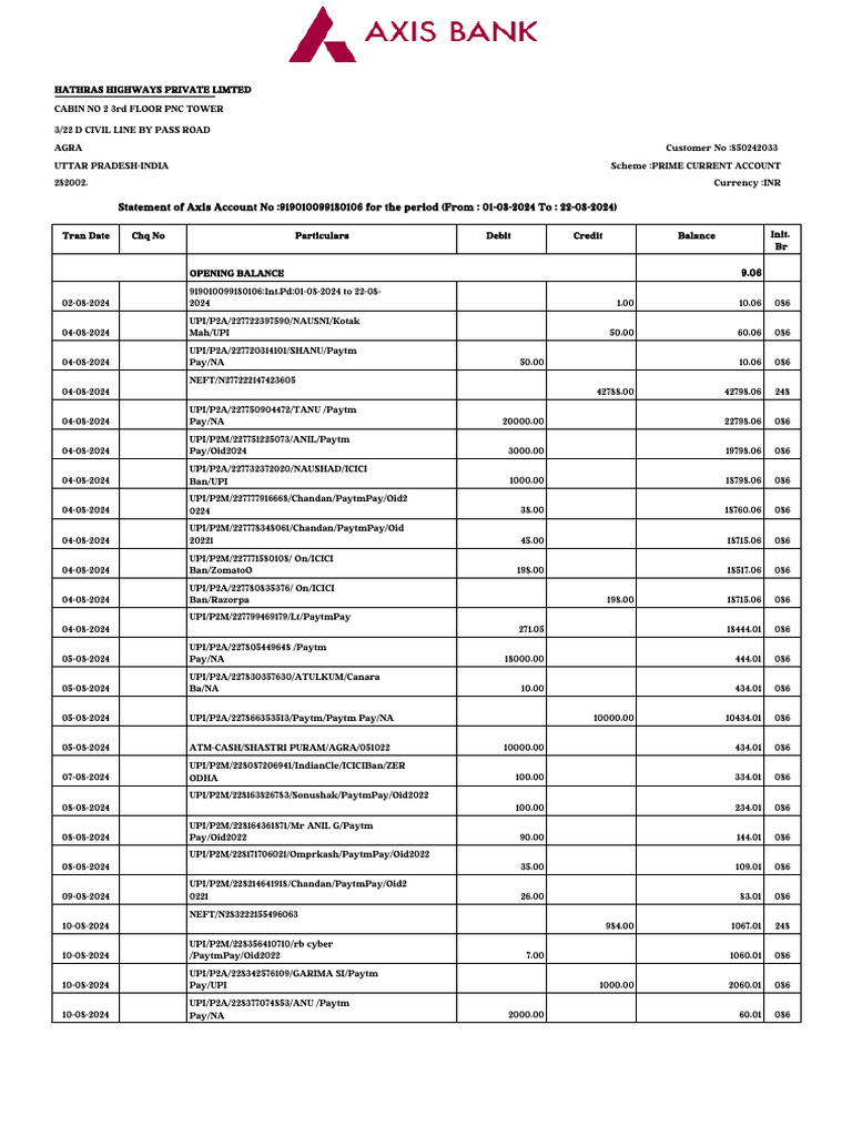 Axis Bank Current Account Statement | PDF | Banks | Visa Inc.