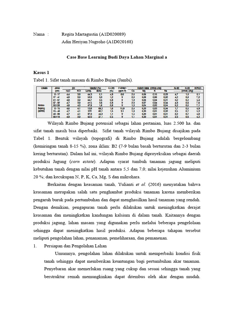 Kelompok 3 - CBL - Budidaya Pada Lahan Marginal A | PDF