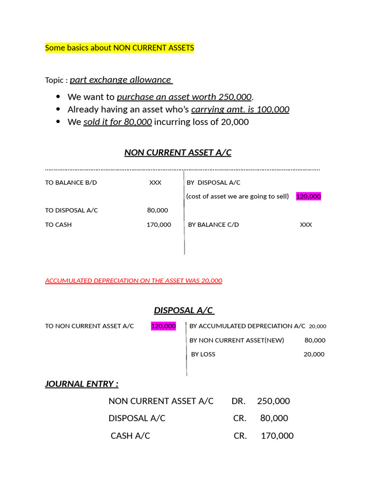 Some basics about NON CURRENT ASSETS | PDF | Depreciation | Debits And ...