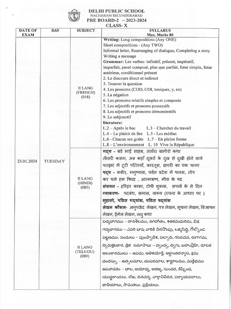 CLASS X PB2 SYLLABUS SHEET 2023-24 | PDF
