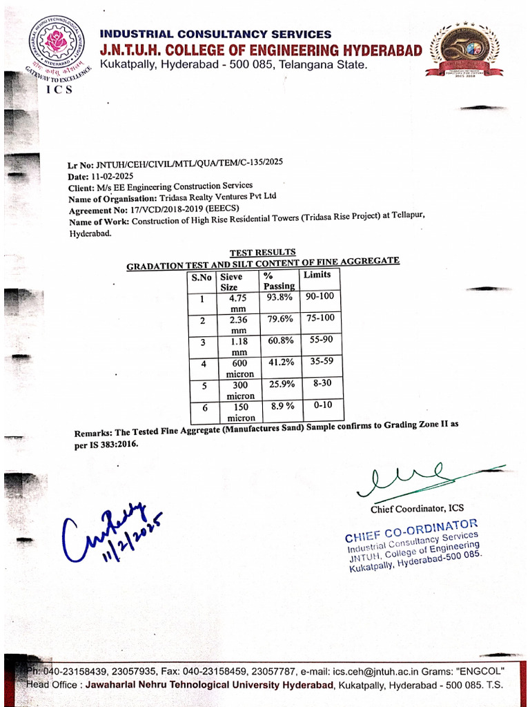 Test Results Fine Aggregates - JNTUH | PDF