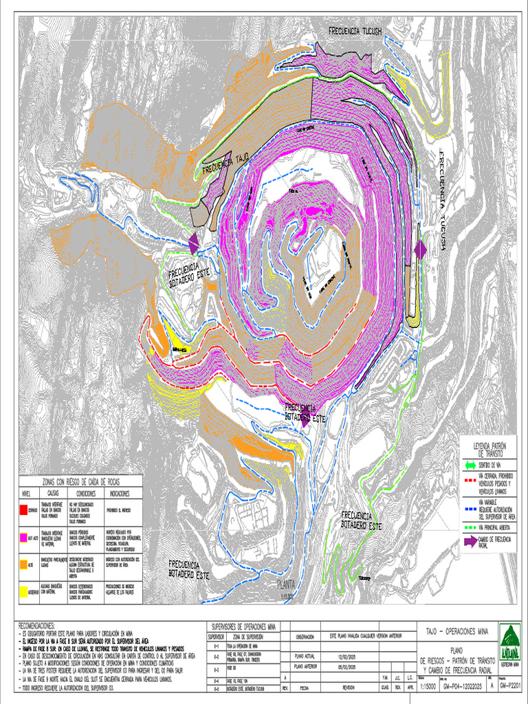 12-02-2025 Plano de Riesgo y Patron de Transito-Layout1 | PDF