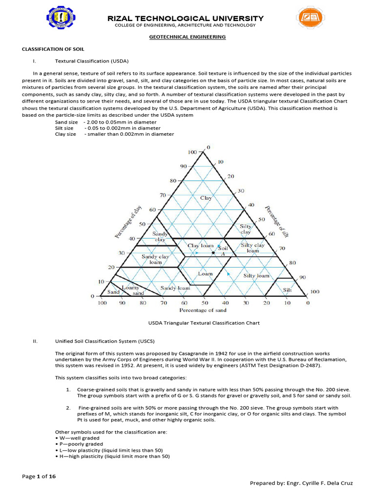 CE17 MODULE2 Soil Classification | PDF | Silt | Natural Materials