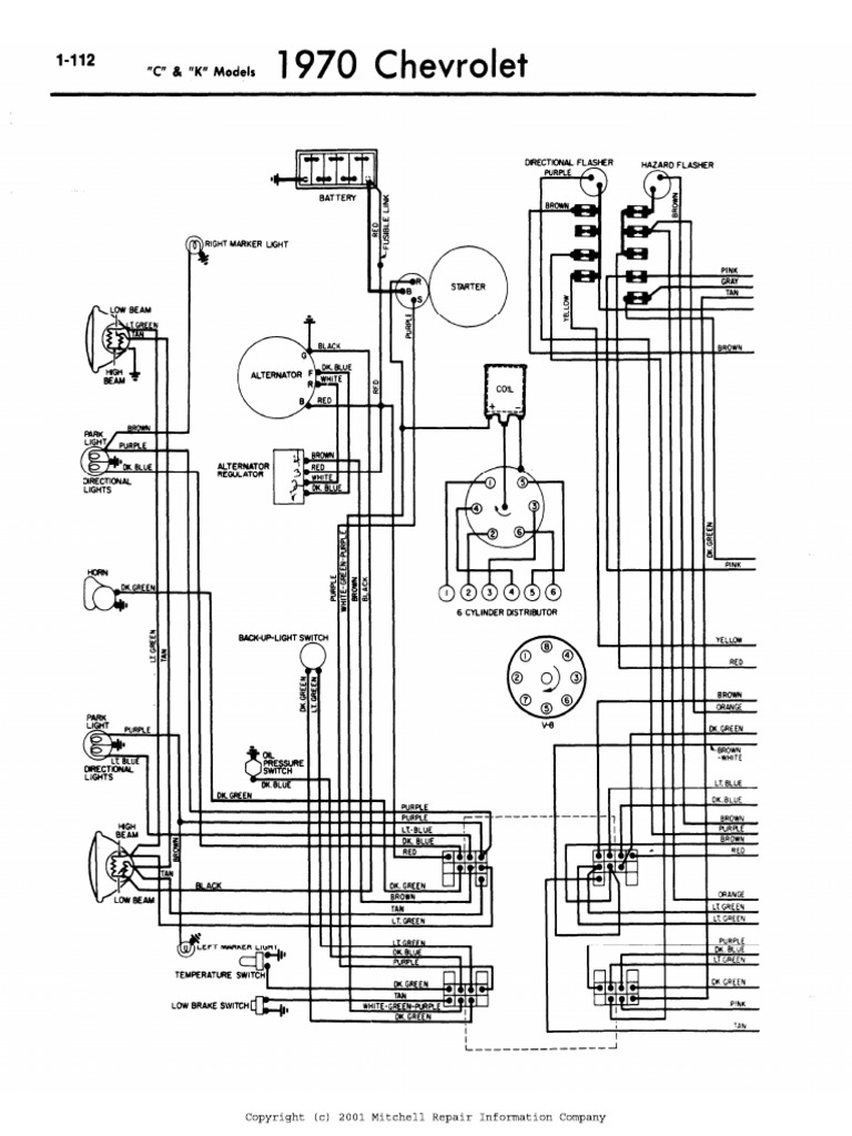 Chebrolet C-K Series Pick Up | PDF