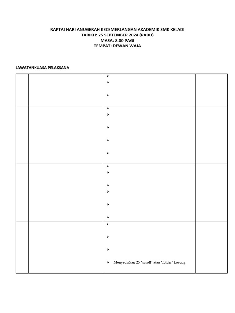 Jawatankuasa Kerja Haka 2024 Raptai | PDF