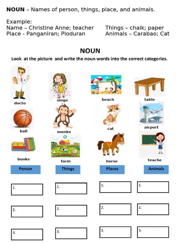 English - Nouns, Articles, Kinds of Sentences | PDF