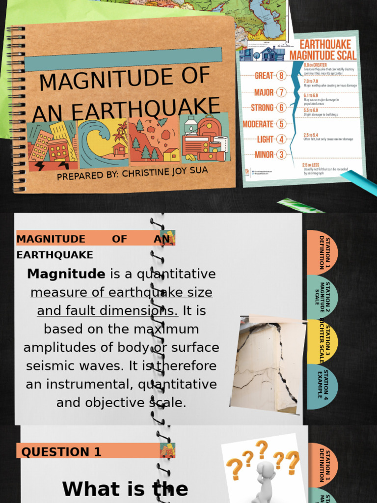Magnitude of An Earthquake Sua | PDF | Earthquakes | Moment Magnitude Scale