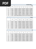 Saturated Salt Solutions: Relative Humidity (%RH) | PDF | Relative ...