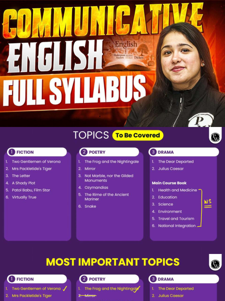 English Communicative PDF | PDF