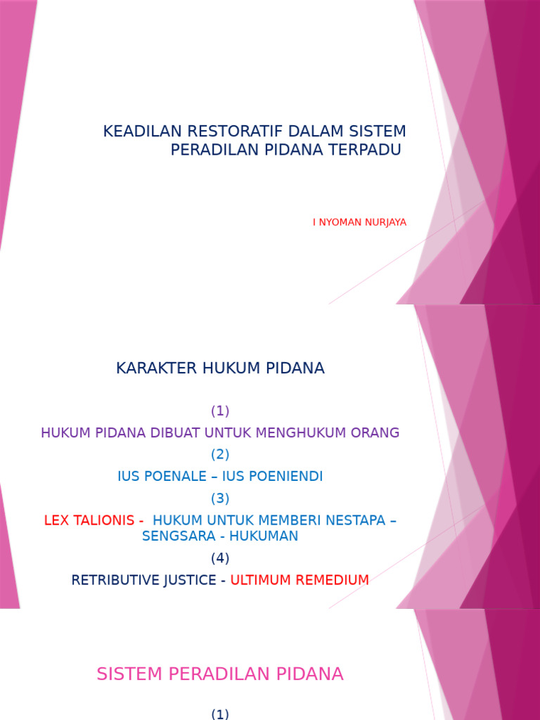 Keadilan Restoratif dalam Hukum Pidana | PDF