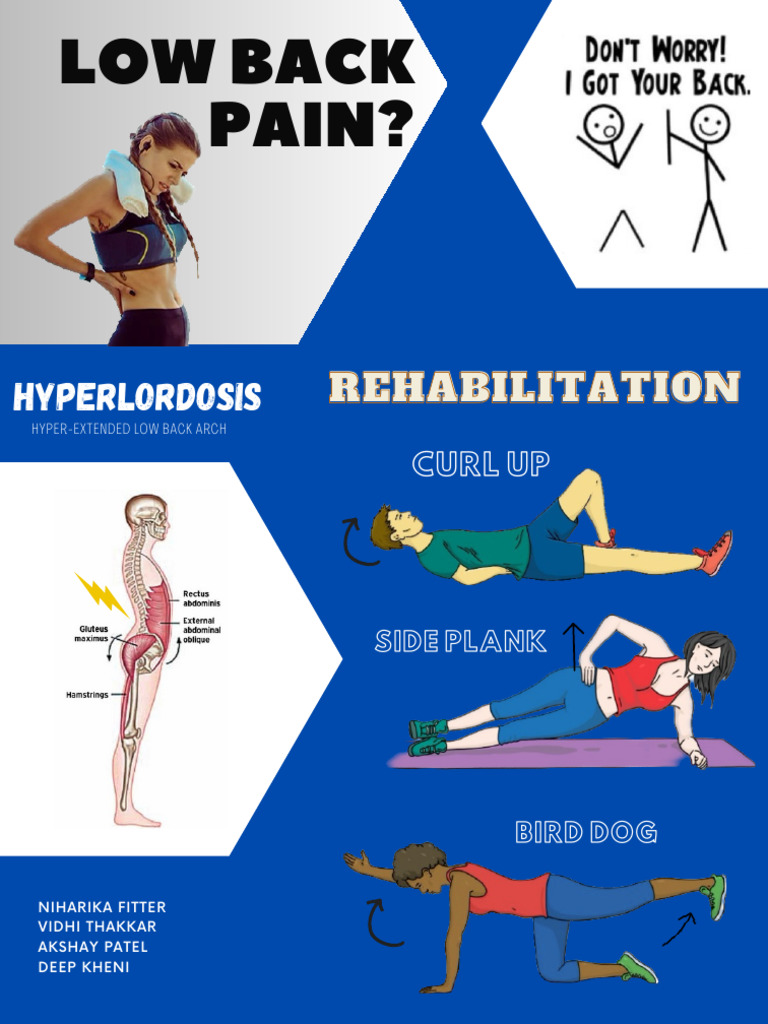 Hyperlordosis | PDF