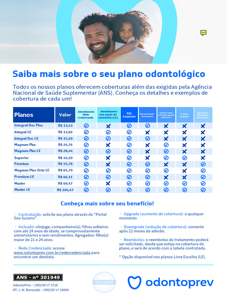 Planos Odontológicos e Coberturas OdontoPrev | PDF | Odontologia | Remédio