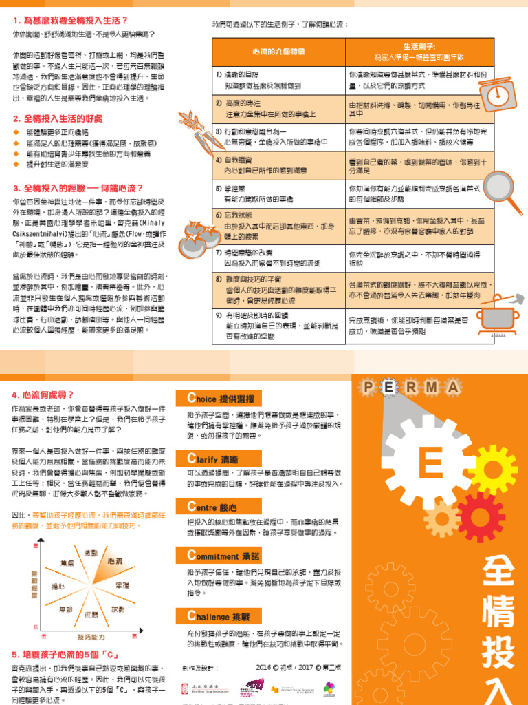 4 Positive-Engagement | PDF