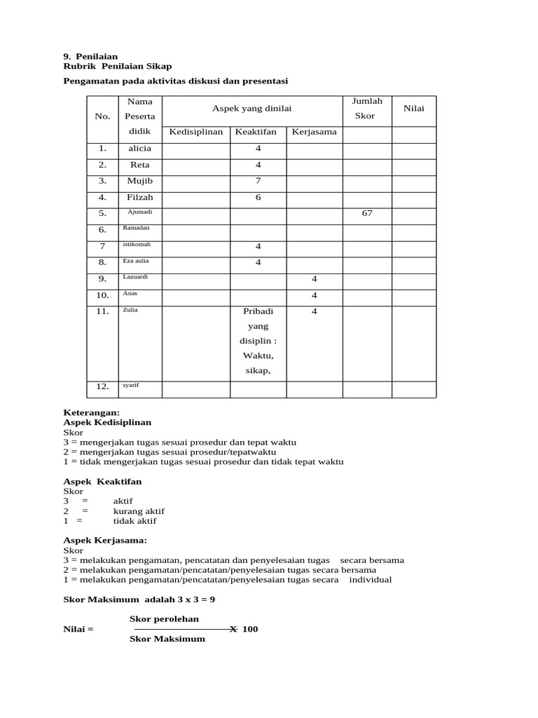 Penilaian Xi Iis 2 | PDF