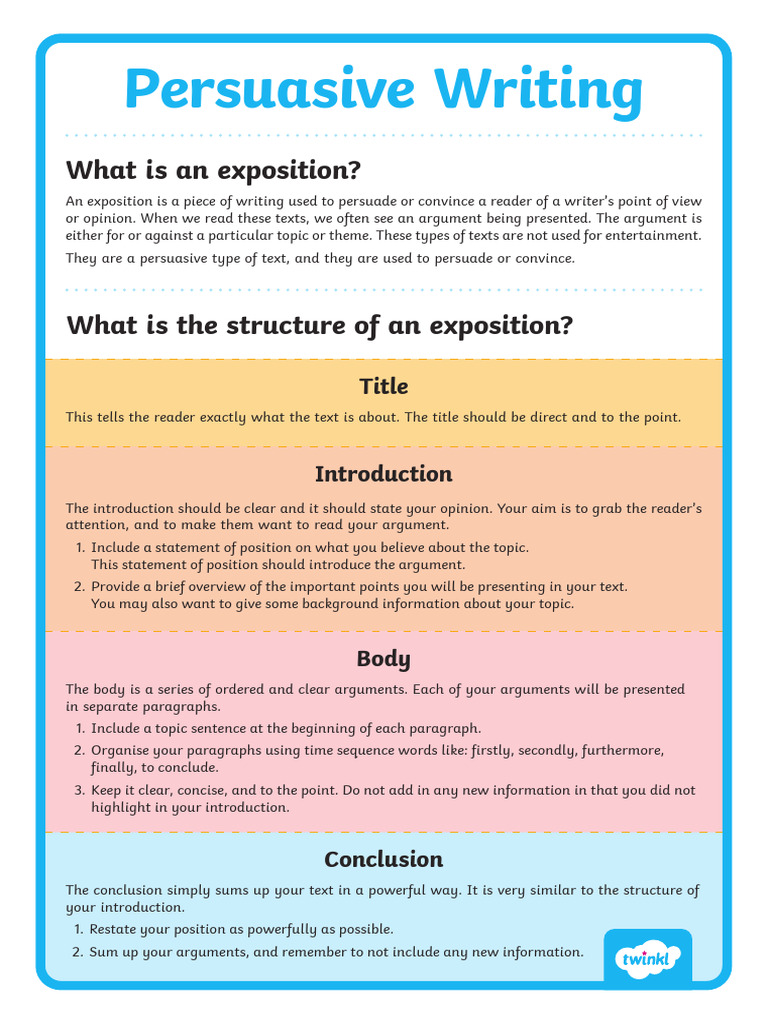 Au t2 e 832 Persuasive Writing Structure Year 5 Display Poster - Ver ...