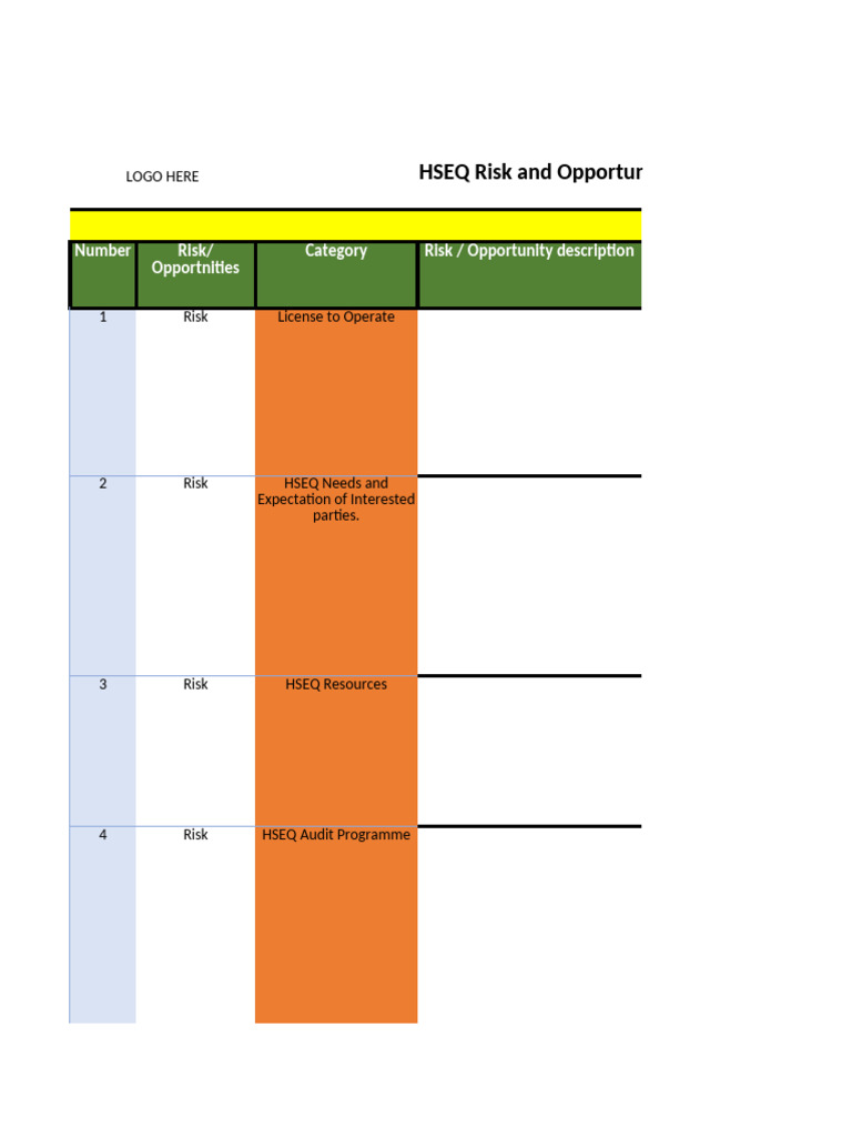 HSEQ Risk & Opportunity Register | PDF | Risk | Human Resources
