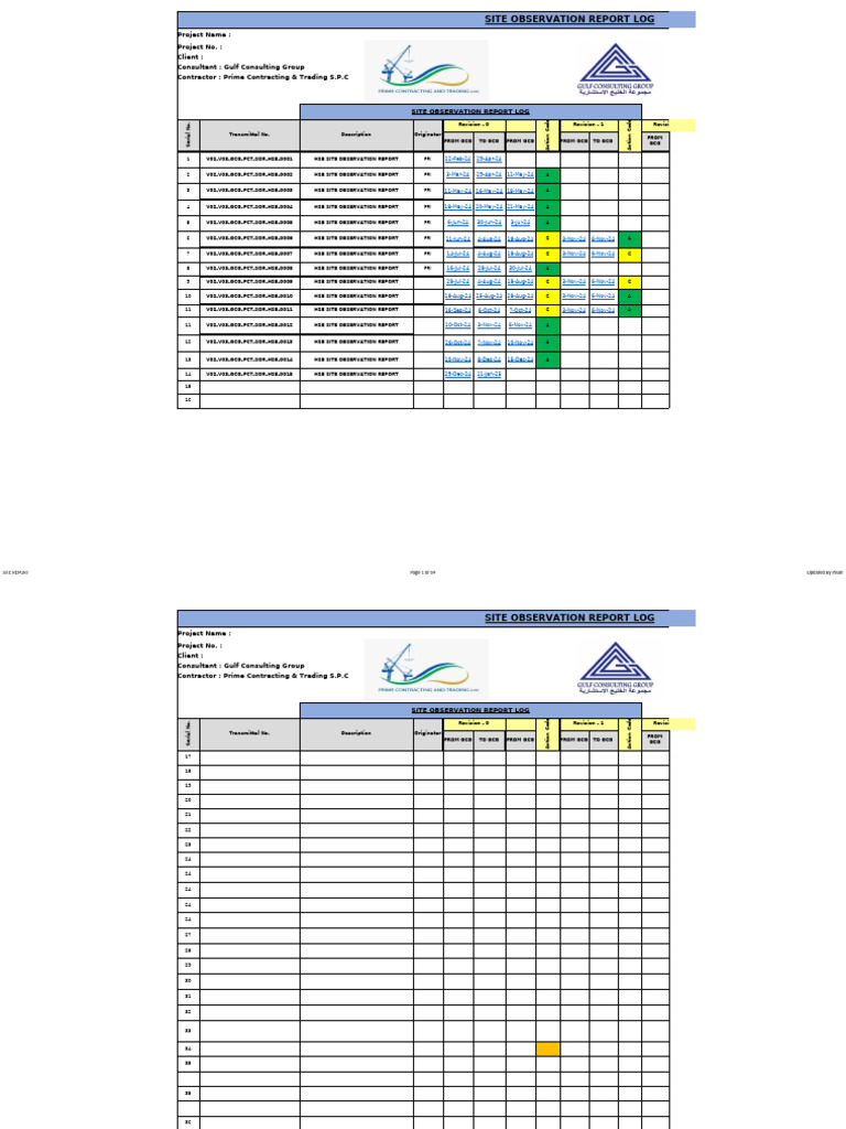 Site Observation Report | PDF | Soil Science | Soil