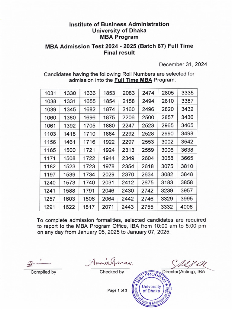 MBA 67th Batch Final Result | PDF
