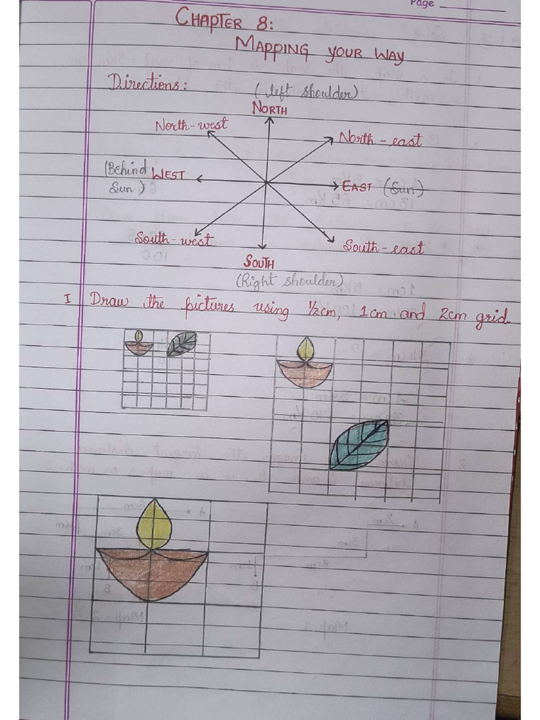 Mapping Your Way Chap 8 | PDF