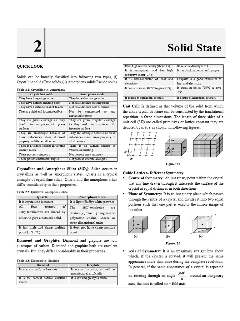 Solid state | PDF | Crystal Structure | Crystal