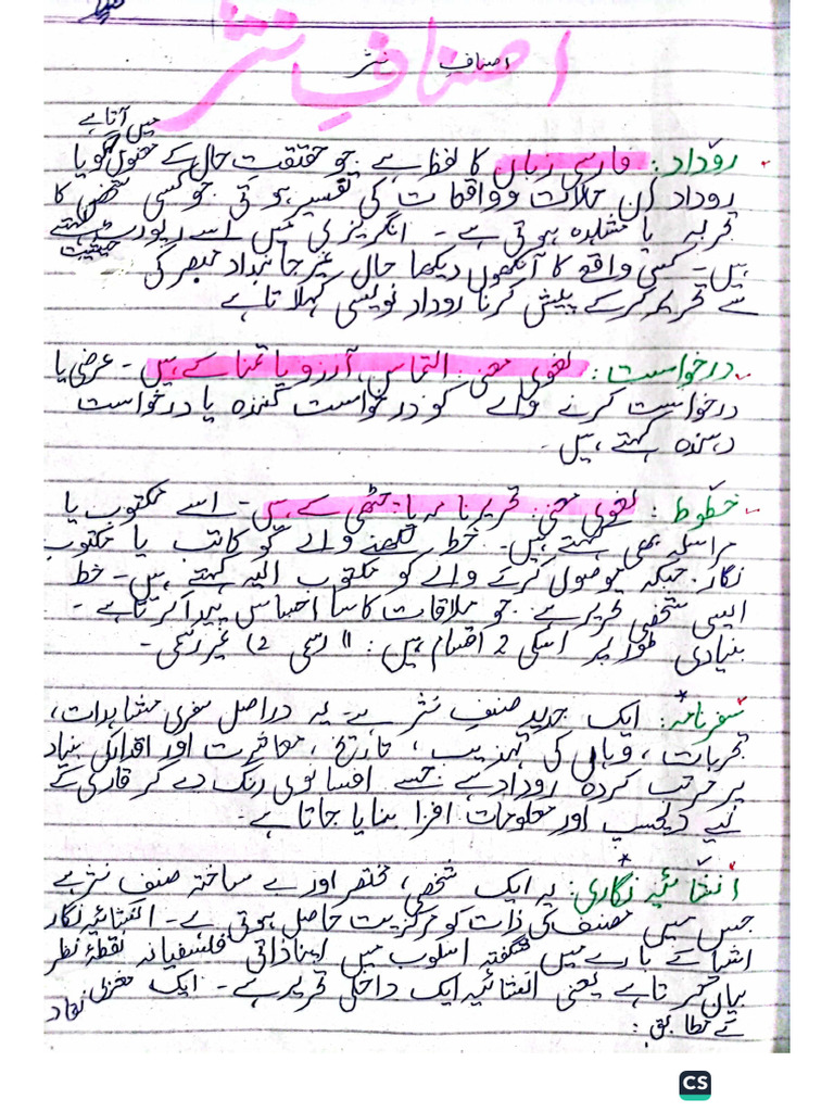 Urdu Grammar | PDF