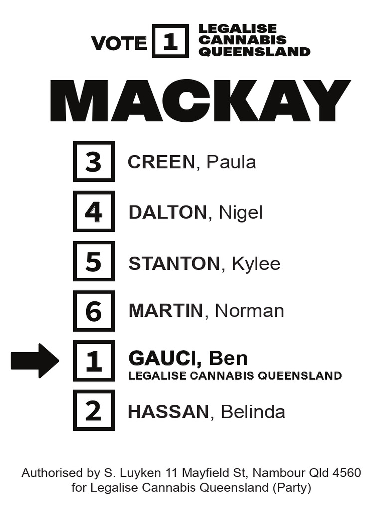 LCQ Mackay | PDF