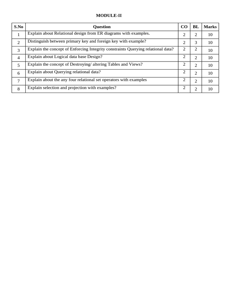 DBMS Assignment2 Questions | PDF