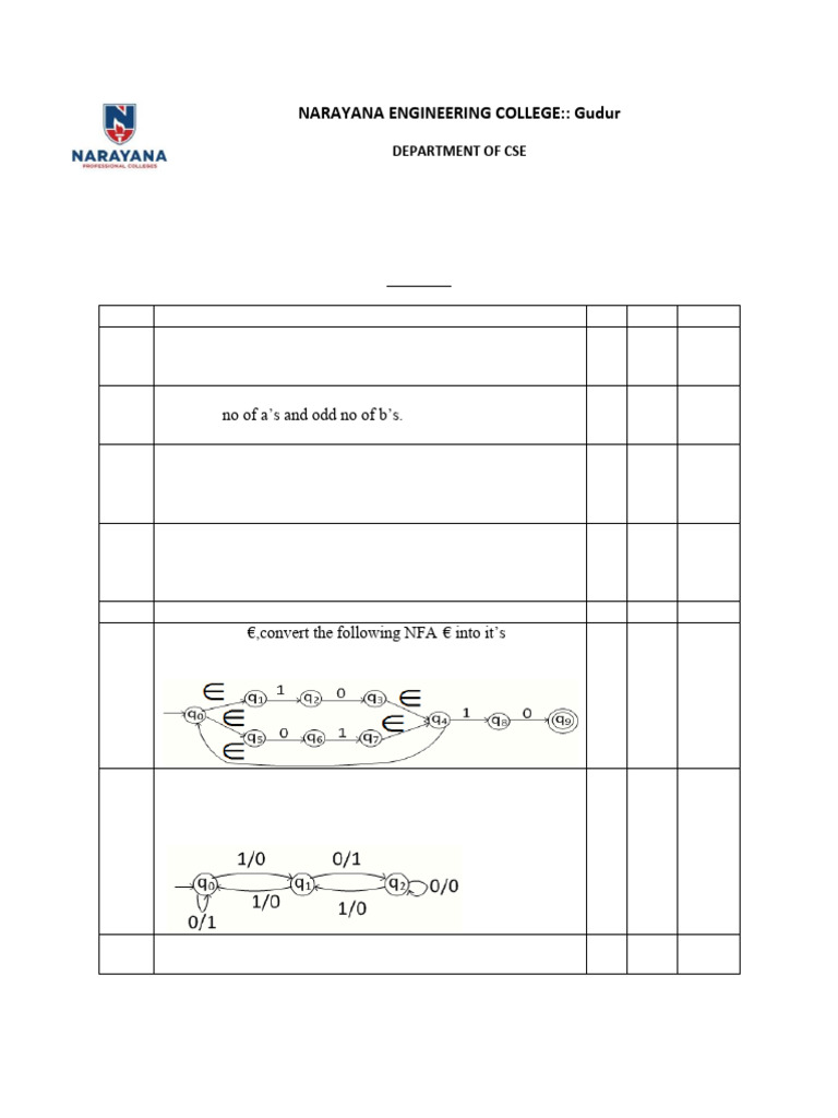 TOC EXAMNINATION QUESTION Bank | PDF | Regular Expression | Linguistics