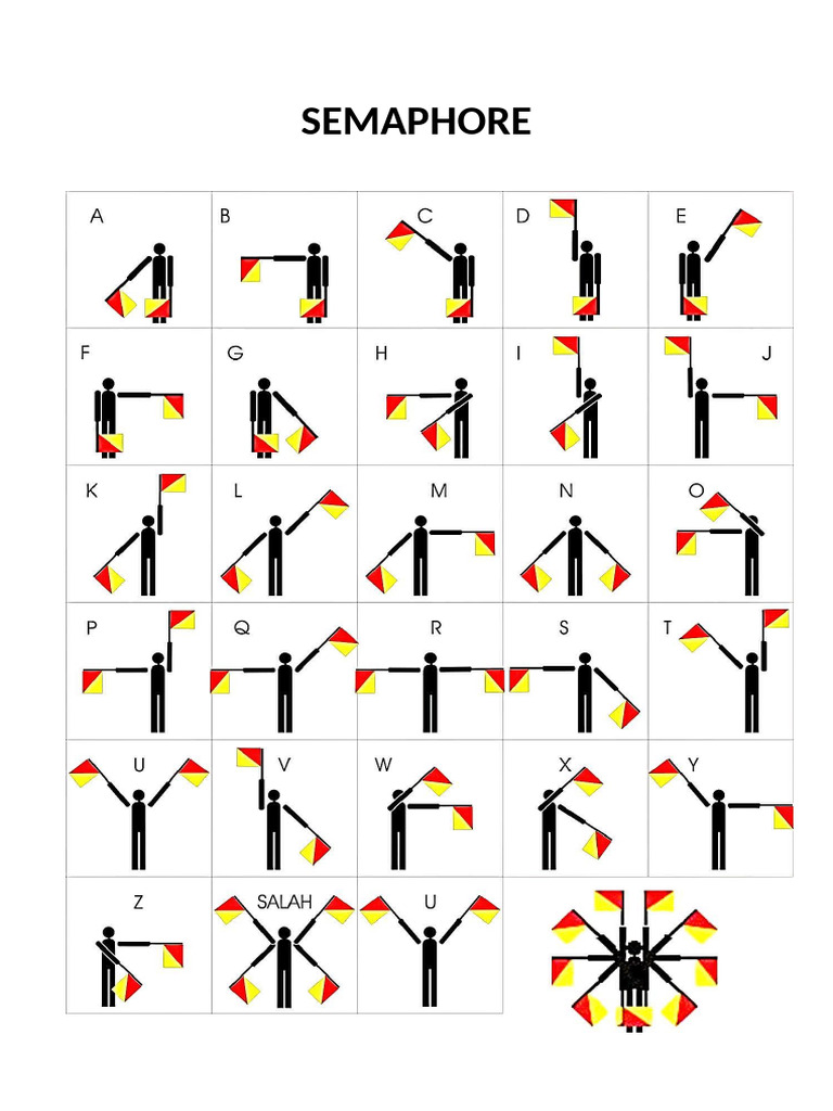 SEMAPHORE | PDF