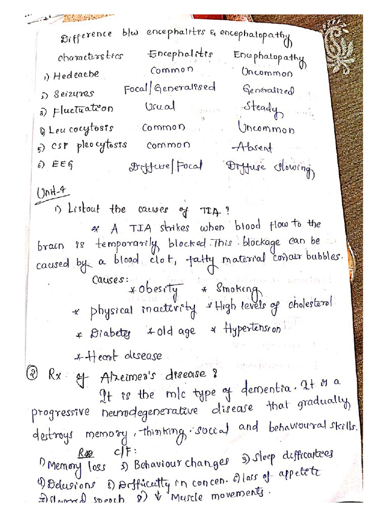 Unit 4 2 Marks | PDF