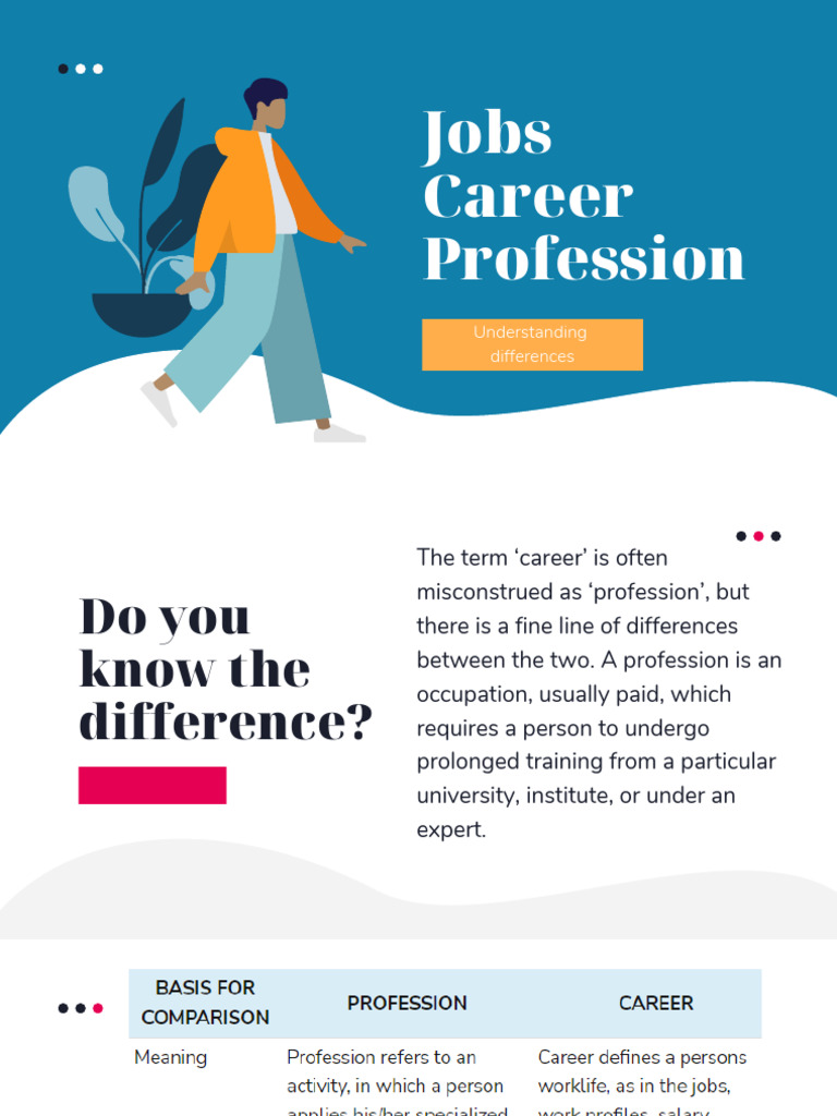 Professions vs Career vs Jobs | PDF