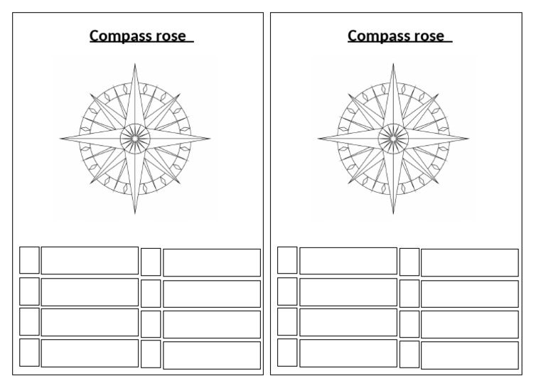 Compass | PDF