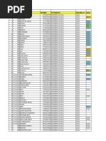 SQL Cheat Sheet DATAwithBARAA | PDF | Sql | Computer Data