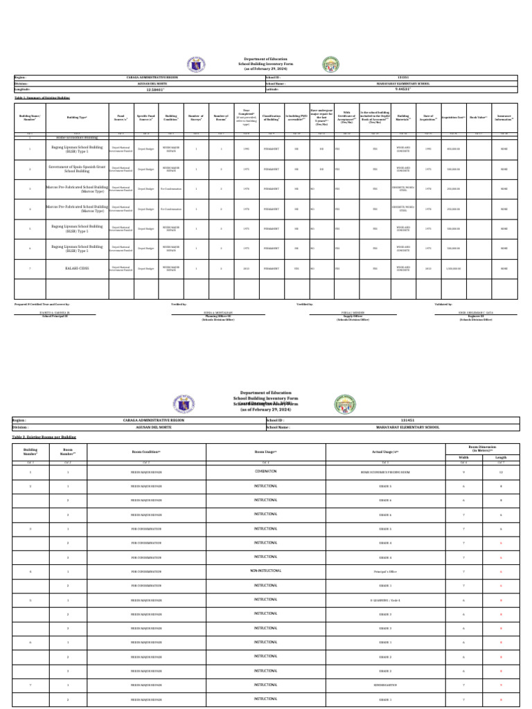 MES NSBI Data Gathering Forms SY 2023 2024 - v3.0 As of March 03 2024 ...