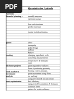 Quantitative Aptitude MCQ Questions and Answers | PDF