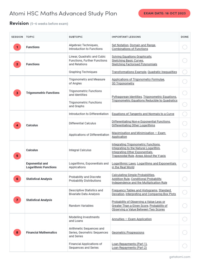 Atomi HSC Maths Adv Study Plan 2023 | PDF | Function (Mathematics) | Logarithm