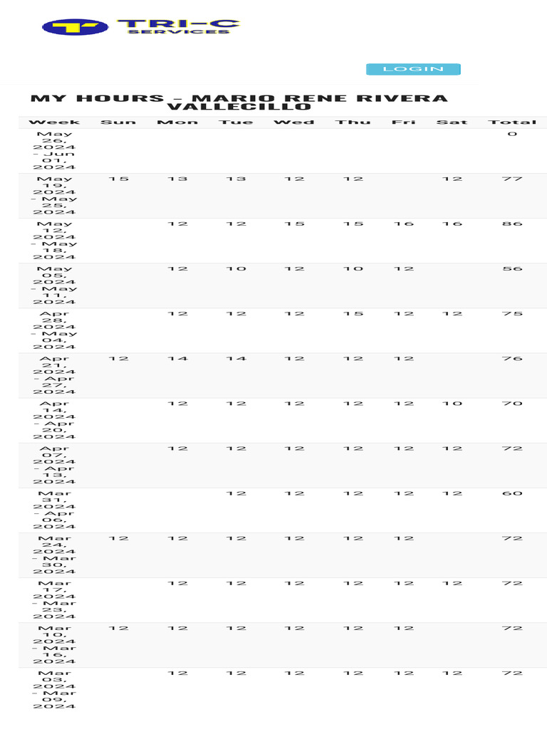 My Hours - Mario Rene Rivera Vallecillo Tri-C Services | PDF