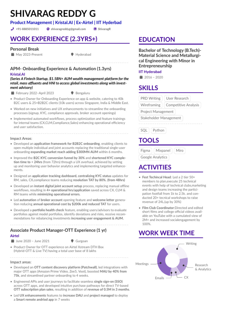 Shivarag_CV (1) (1) | PDF | Business | Information Technology