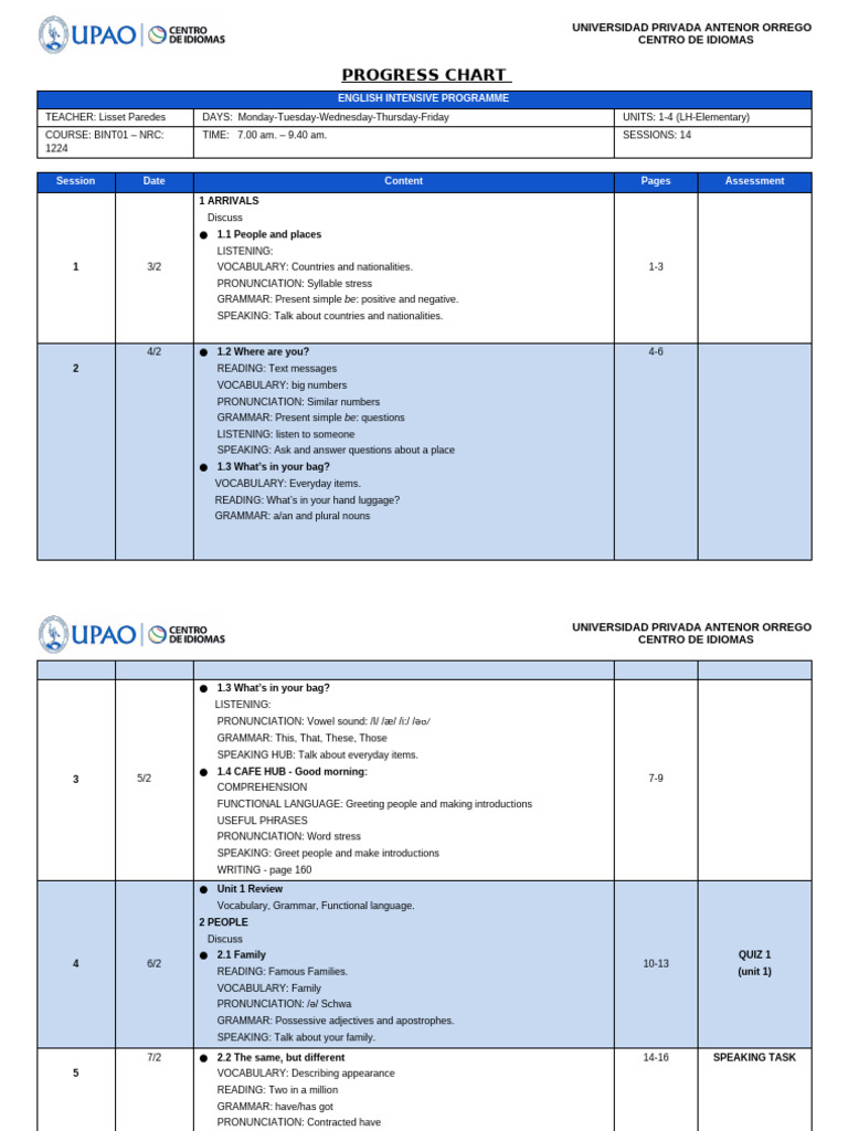 IN-BINT01 PROG. CHART 14-LMMJV - FEBRUARY | PDF | Stress (Linguistics ...