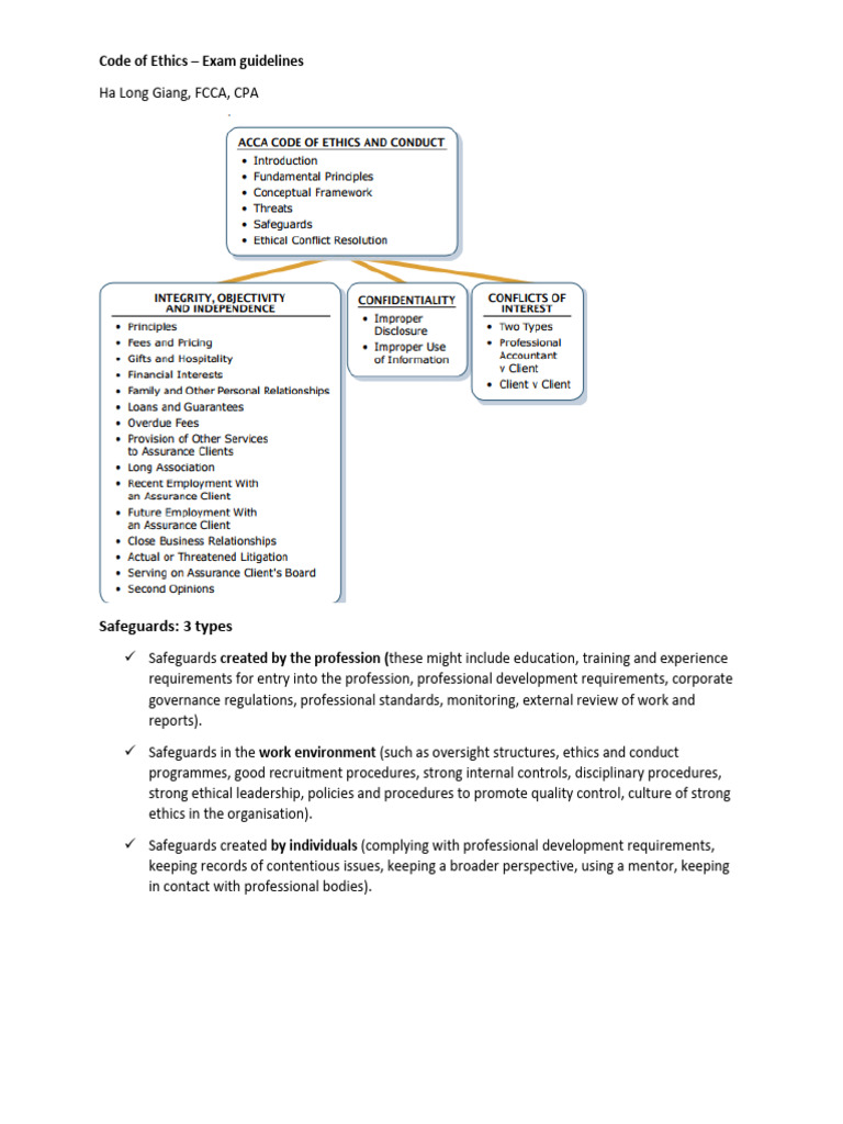 Revision 1 - Code of Ethics - Exam Guideline | PDF