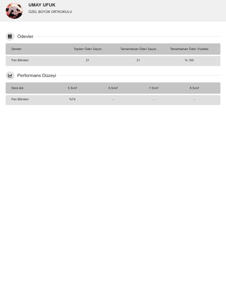 UMAY UFUK 5 Fen Bilimleri Ders Portfolyosu | PDF