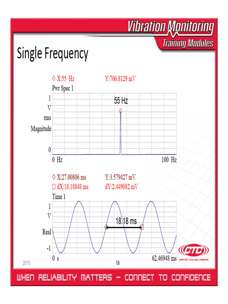 01-Beginning Vibration Analysis-18 | PDF