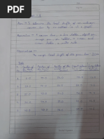 Class XI Physics Practical File | PDF