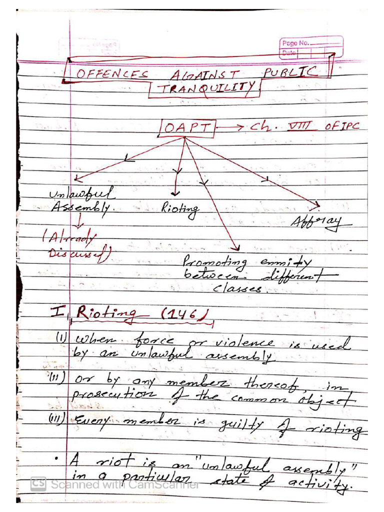 9.offences Against Public Tranquility | PDF