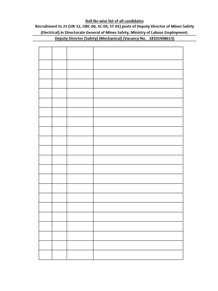 Alist 23 DyDirMinesSAftyElctrl DGMS Engl | PDF