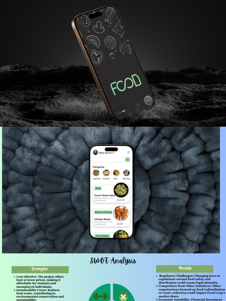 FOOD LOOP | PDF | Marketing | Poverty