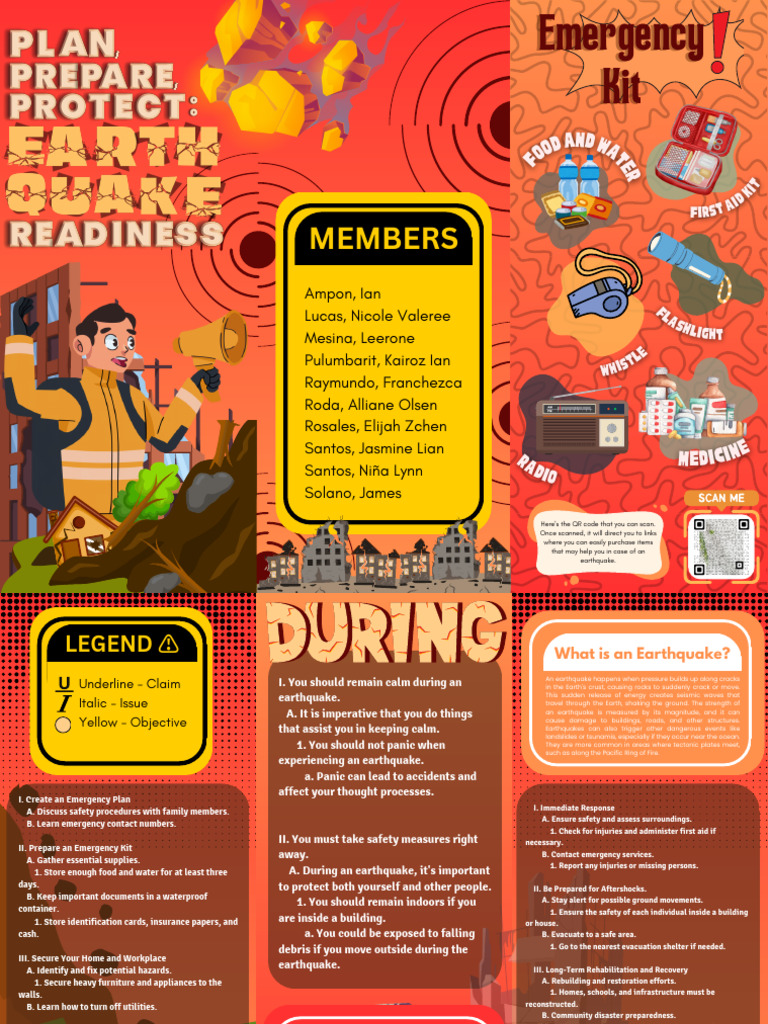 Emergency Kit | PDF | Earthquakes | Emergency Management