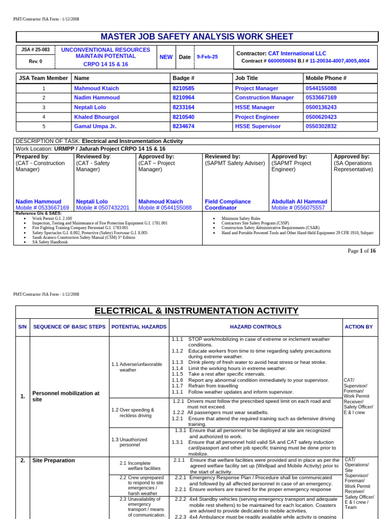 JSA # 25-083 Electrical and Instrumentation | PDF | Insulator (Electricity) | Nut (Hardware)